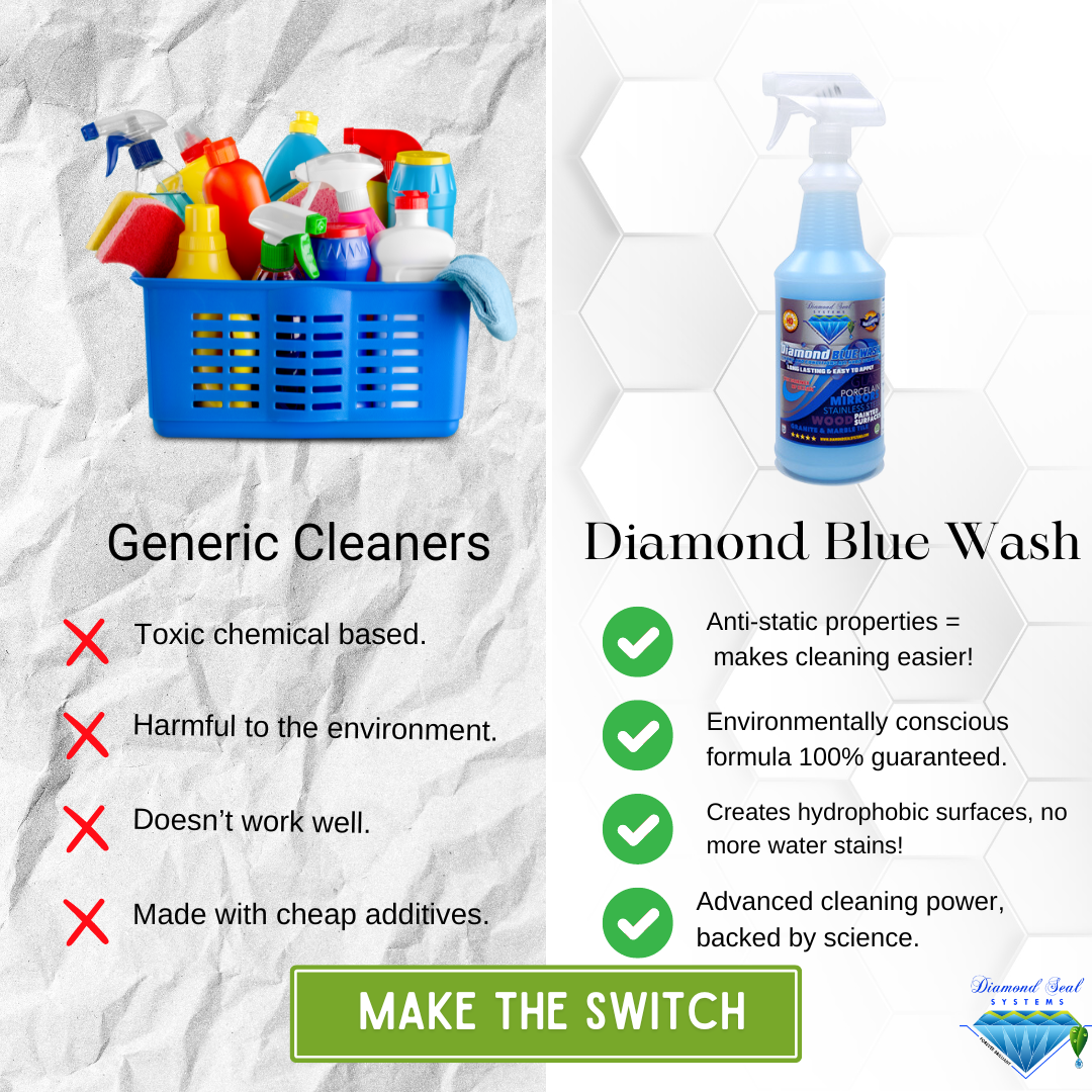 Diamond Blue Wash Glass & Multi-Purpose Repellent Cleaner – Diamond ...
